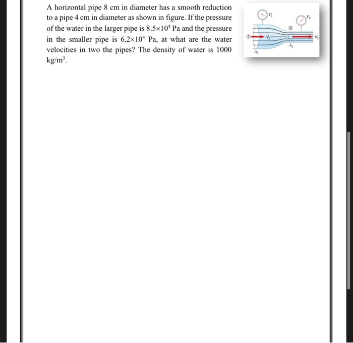 Solved A horizontal pipe 8 cm in diameter has a smooth | Chegg.com