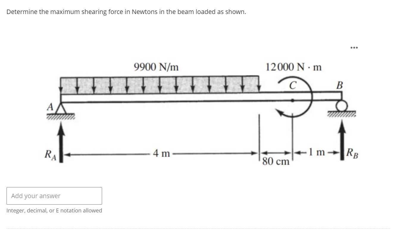 Solved Determine the maximum shearing force in Newtons in | Chegg.com
