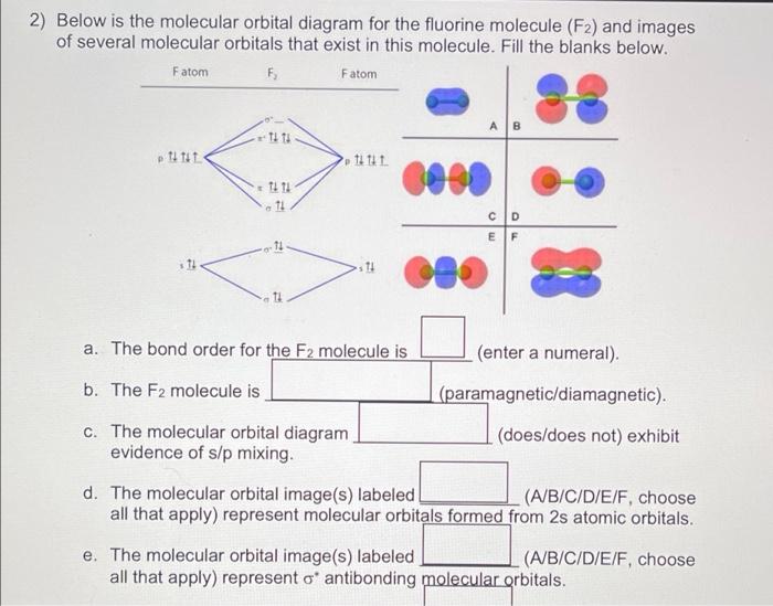 Solved 2) Below is the molecular orbital diagram for the | Chegg.com