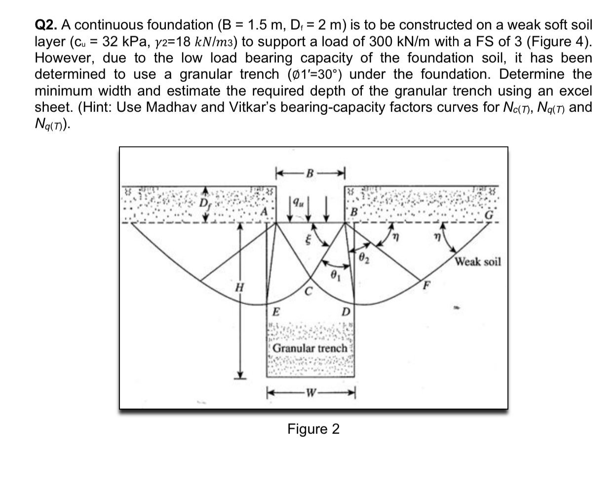 Q2. ﻿A continuous foundation ) ﻿is to be constructed | Chegg.com