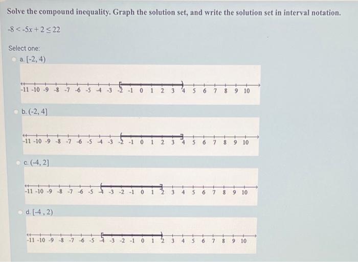Solved Solve the compound inequality. Graph the solution | Chegg.com