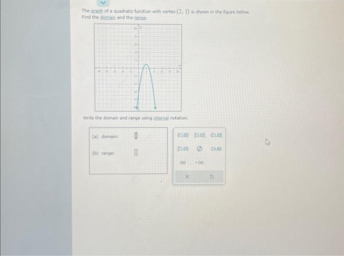 Solved The greph of a quadratic function with verter (2,1) | Chegg.com
