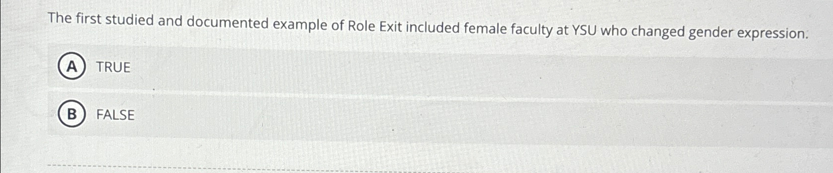 Solved The first studied and documented example of Role Exit | Chegg.com