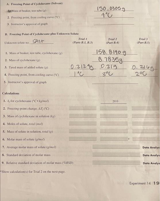Solved A. Freezing Point of Cyclohexane (Solvent) Mass of | Chegg.com