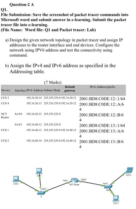 Solved Question 2 A Q1 File Submission Save The Screenshot