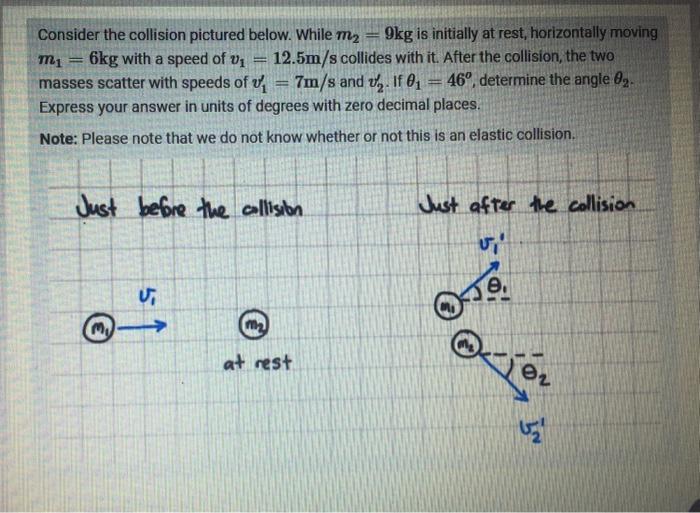 Solved Consider the collision pictured below. While m2=9 kg | Chegg.com