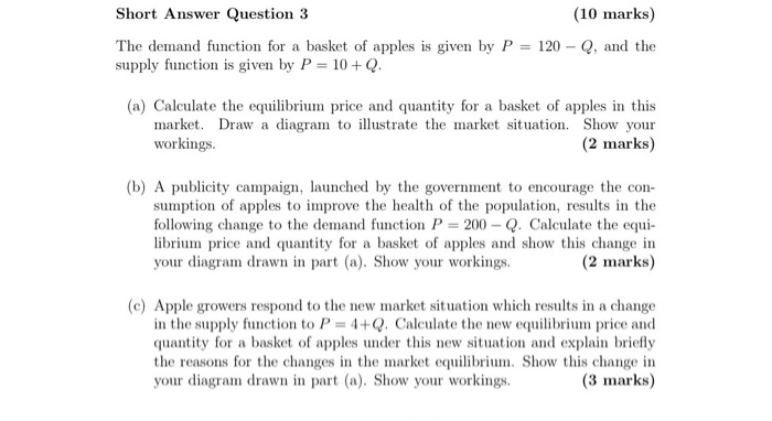Solved Short Answer Question 3 (10 marks) The demand | Chegg.com