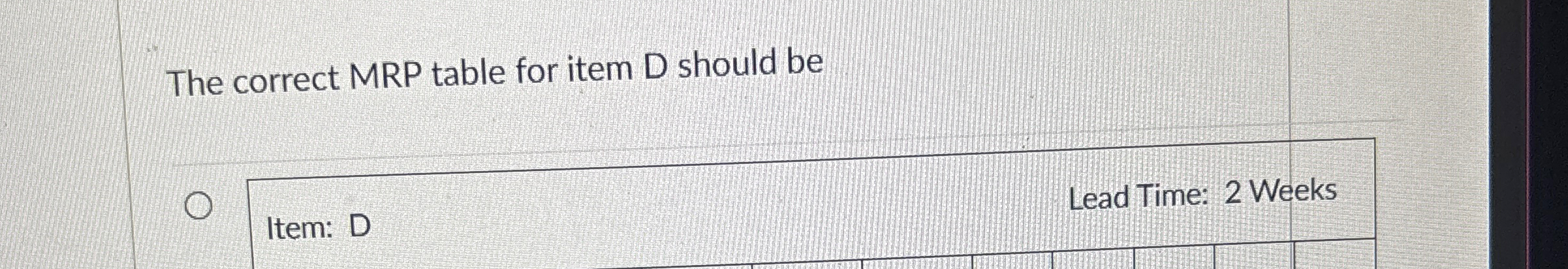 Solved The correct MRP table for item D ﻿should beItem: | Chegg.com