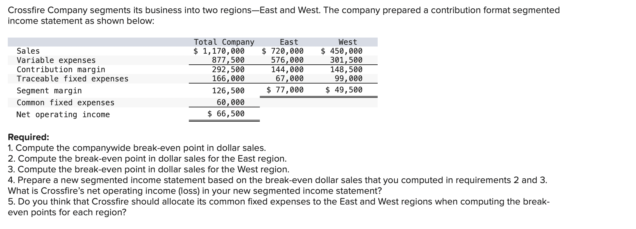 Crossfire Company segments its business into two | Chegg.com
