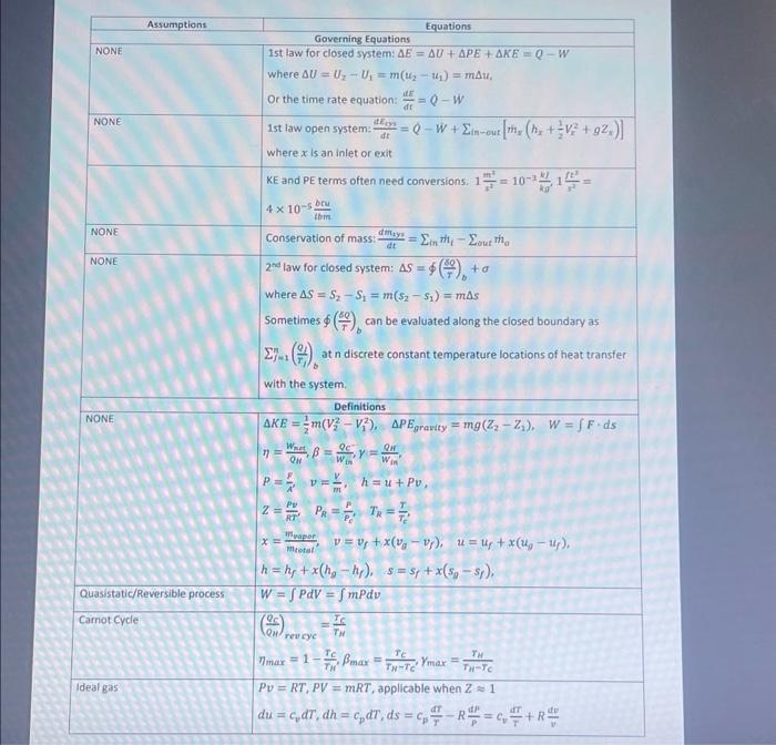 PLEASE SOLVE ASAP need it in less than 1 hour thanks | Chegg.com