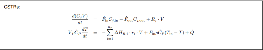 Solved Problem 4: CSTR and PFR - Multiple Reactions Consider | Chegg.com
