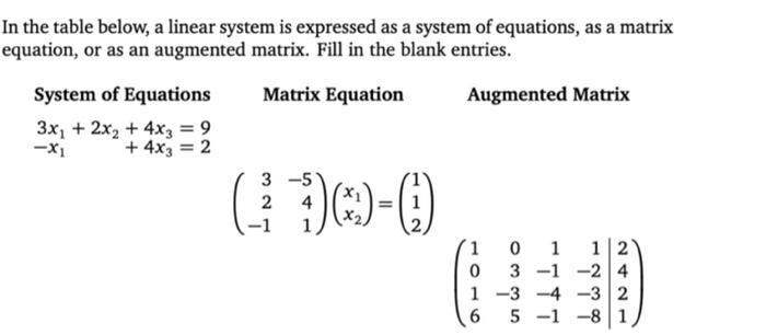 Solved In the table below, a linear system is expressed as a | Chegg.com
