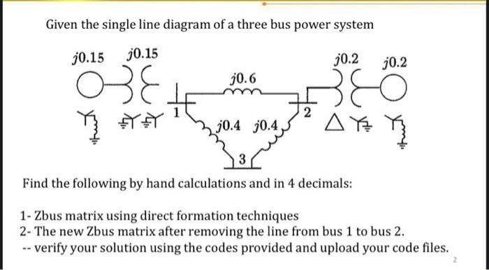 Solved Given the single line diagram of a three bus power | Chegg.com