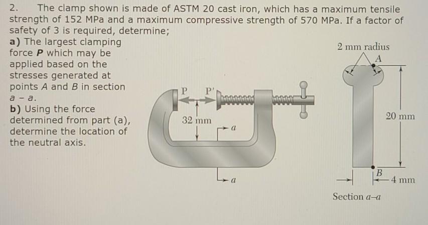 Solved 2. The clamp shown is made of ASTM 20 cast iron, | Chegg.com