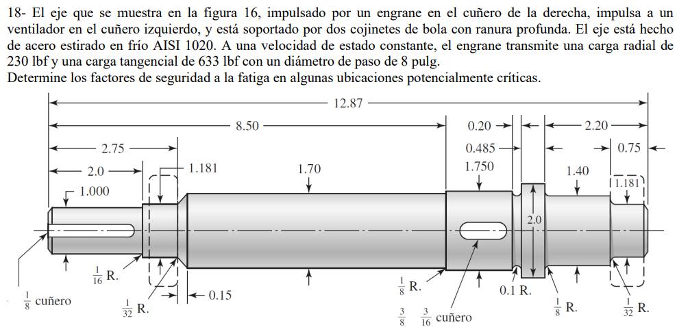 18- ﻿El eje que se muestra en la figura 16 , | Chegg.com