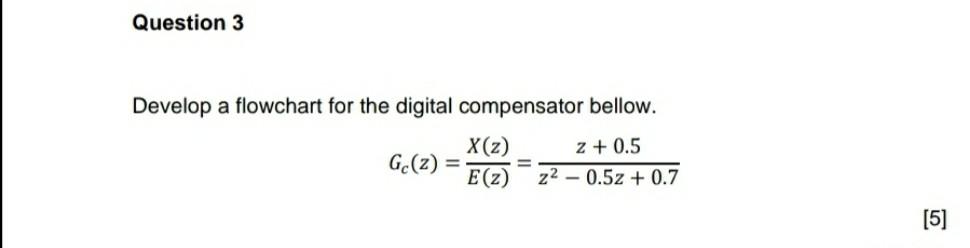Solved Develop a flowchart for the digital compensator | Chegg.com