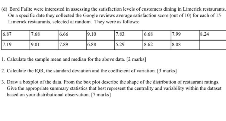 Solved (d) ﻿Bord Failte were interested in assessing the | Chegg.com