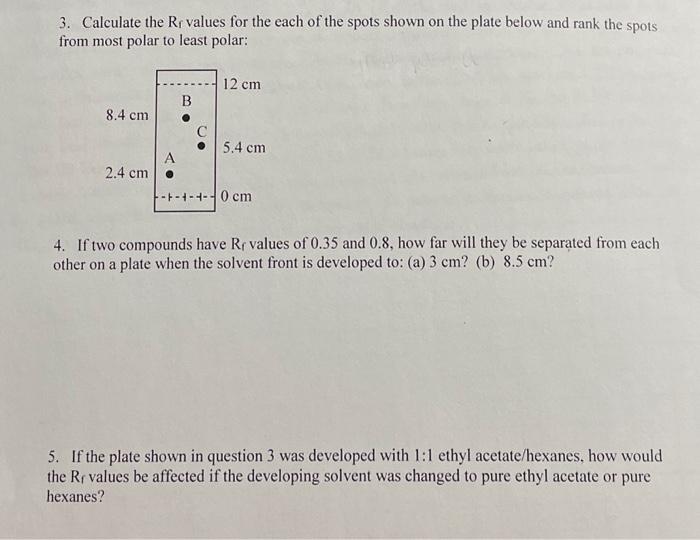 Solved 3. Calculate the Rf values for the each of the spots | Chegg.com