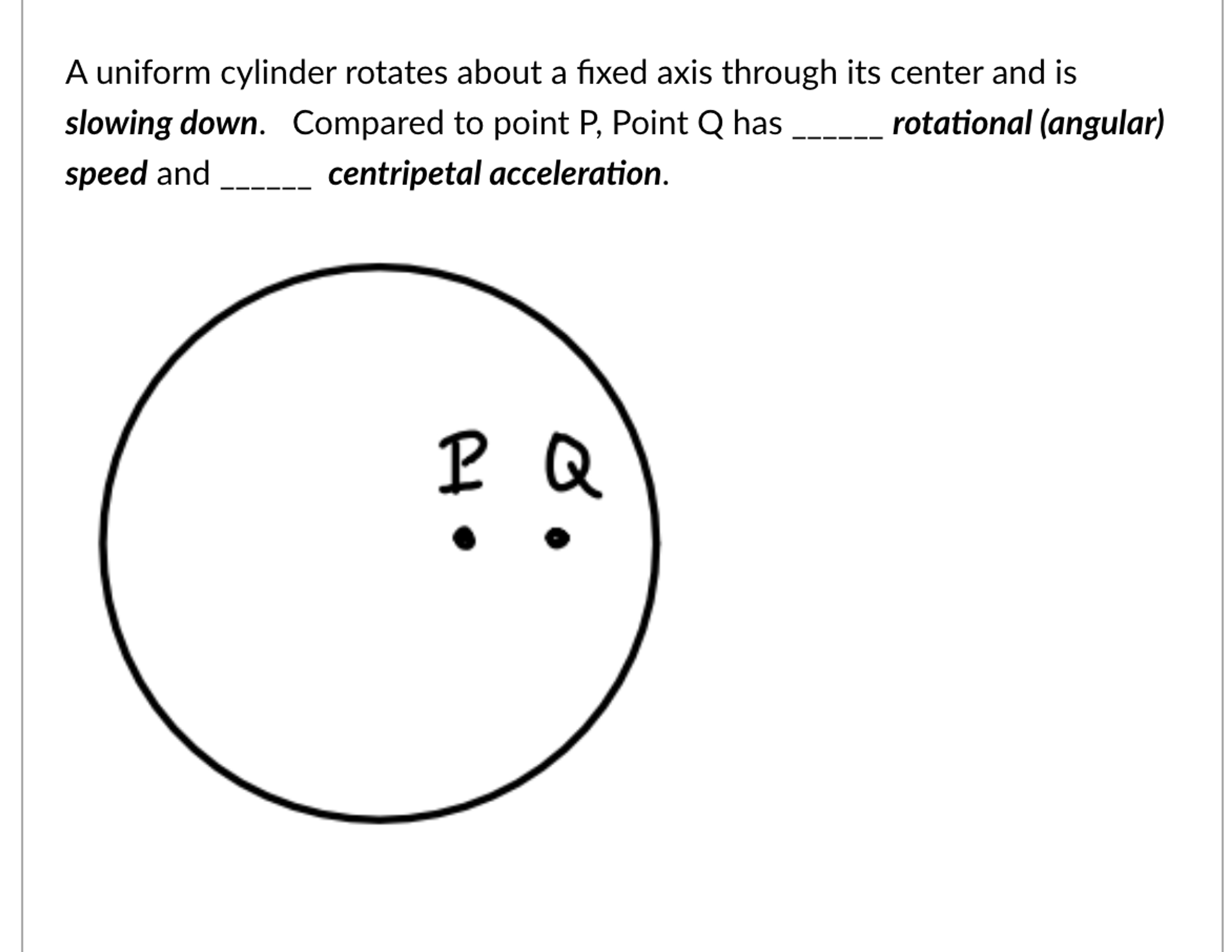 Solved A uniform cylinder rotates about a fixed axis through | Chegg.com