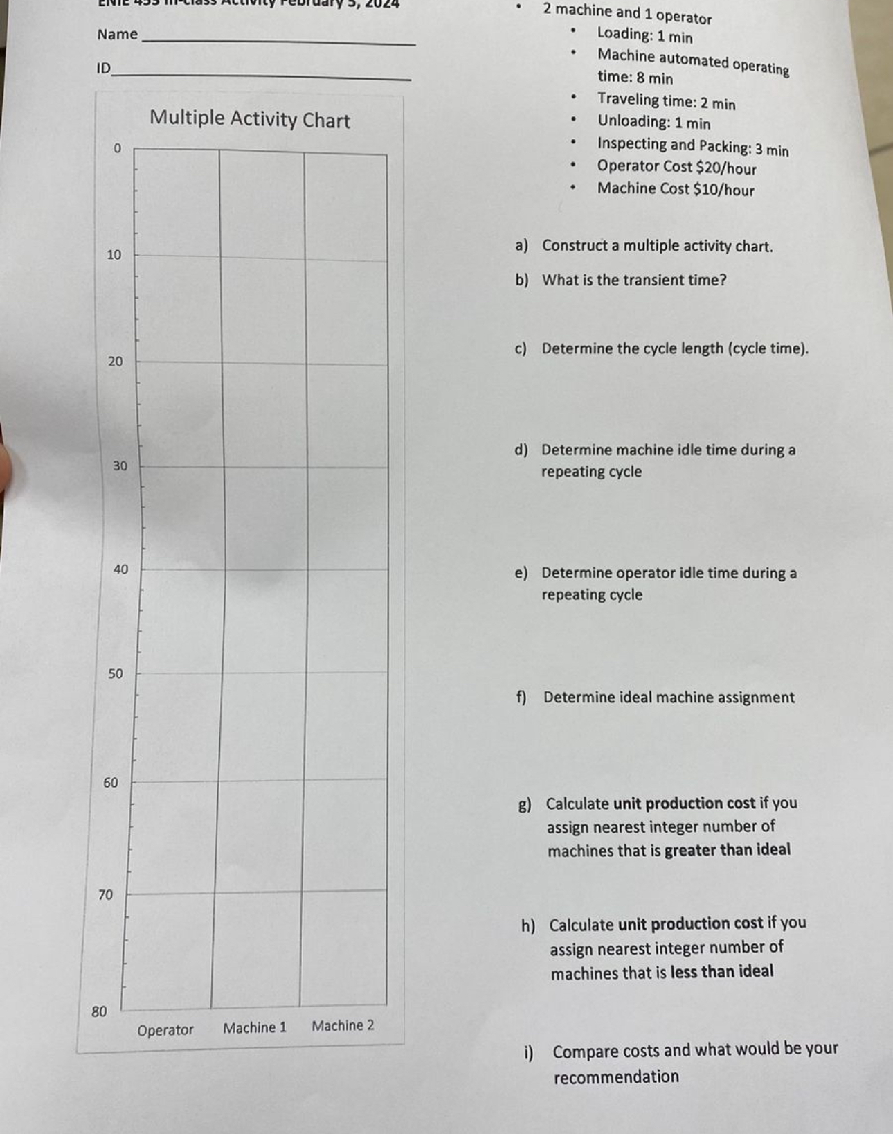 Solved NameIDMultiple Activity ChartOperatorMachine 22 | Chegg.com