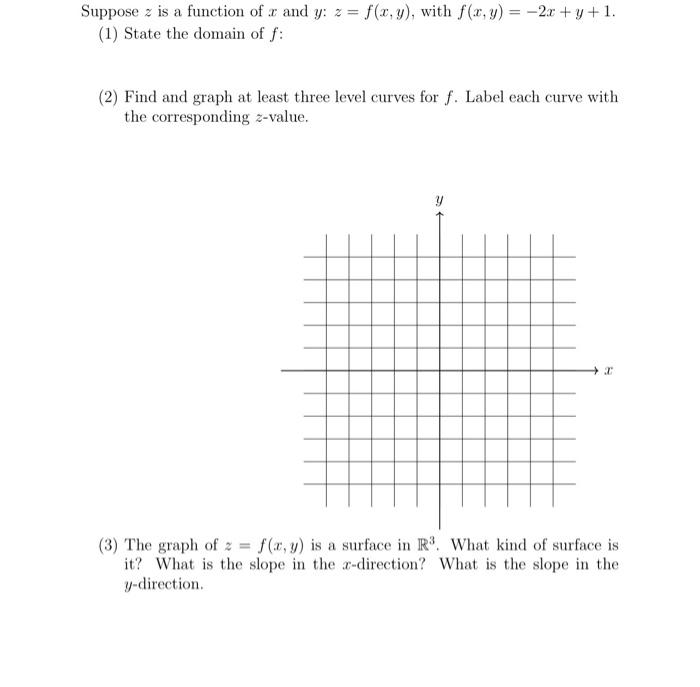 Solved Suppose z is a function of x and y:z=f(x,y), with | Chegg.com
