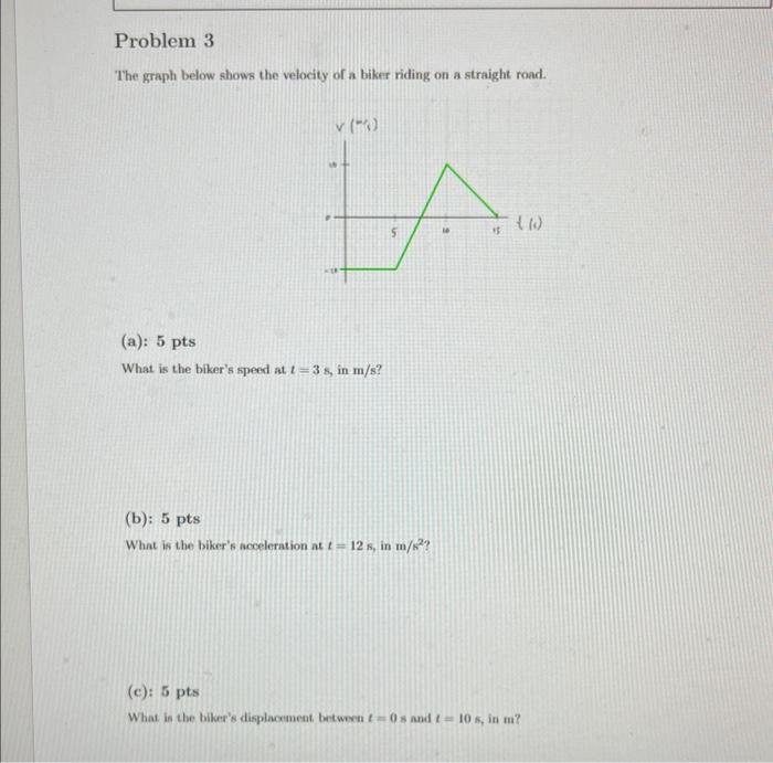 [Solved]: please solve, thanks The graph below shows the vel