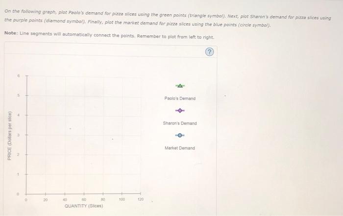 Solved 3. Individual and market demand Suppose that Paolo | Chegg.com