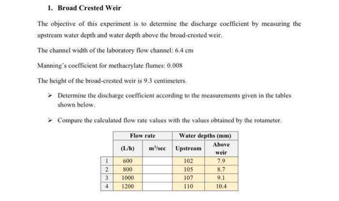 1. Broad Crested Weir The objective of this | Chegg.com