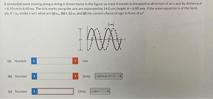 Solved A sinusoidal wave moving along a string is shown | Chegg.com