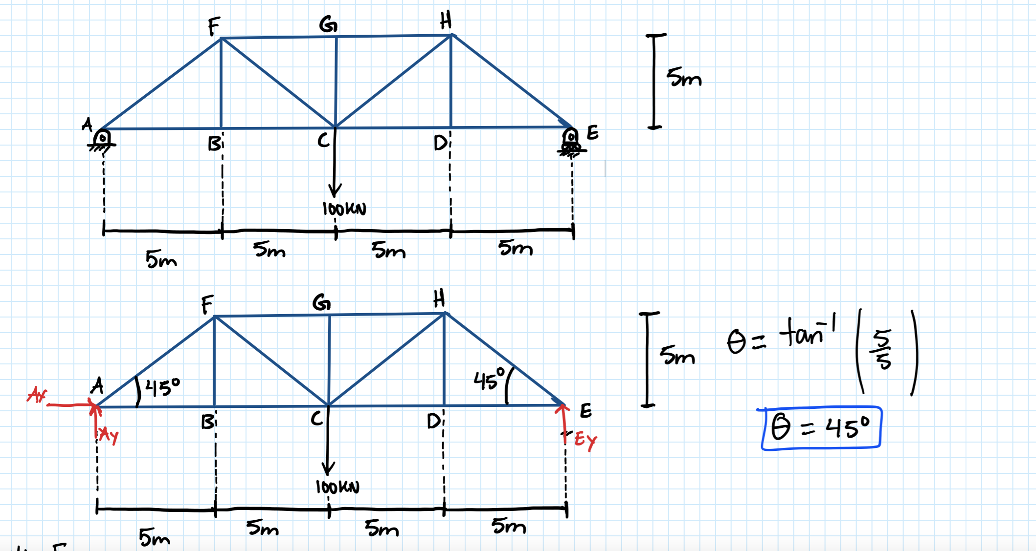 Solved USE METHOD OF SECTIONS TO CALCULATE THE FORCES. | Chegg.com Solved USE METHOD OF SECTIONS TO CALCULATE THE FORCES. | Chegg.com