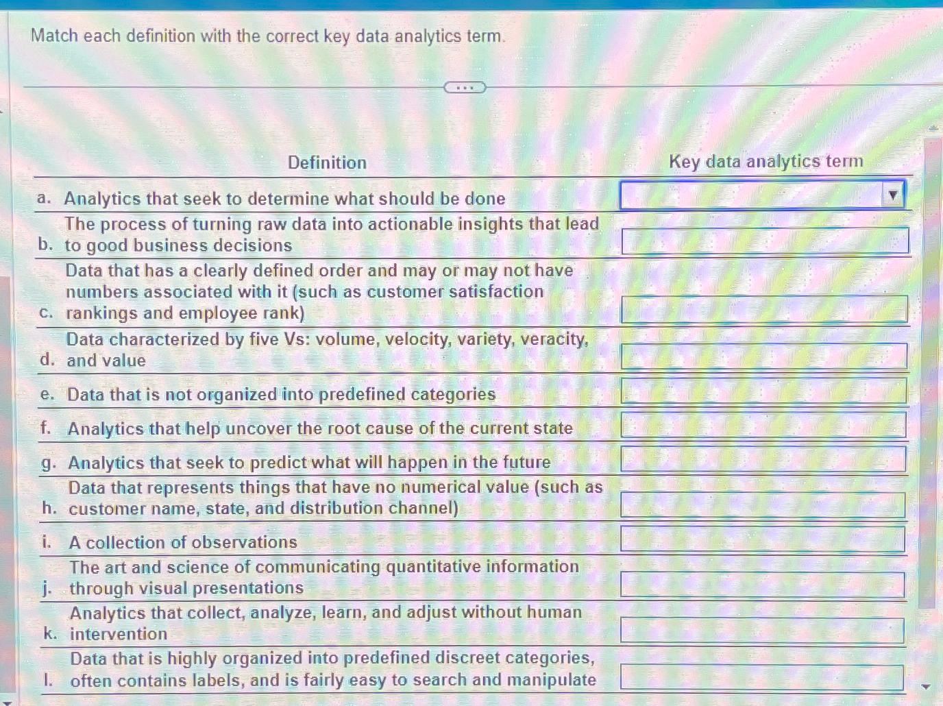 Solved Match each definition with the correct key data | Chegg.com