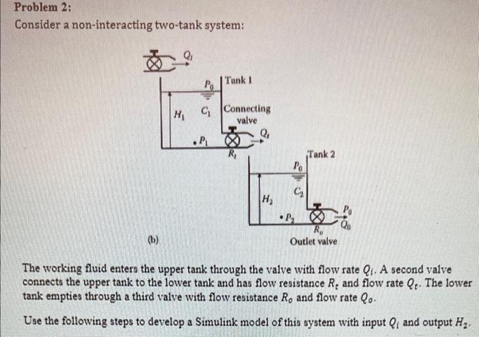 Problem 2: Consider a non-interacting two-tank | Chegg.com