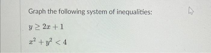 Solved Graph the following system of inequalities: | Chegg.com