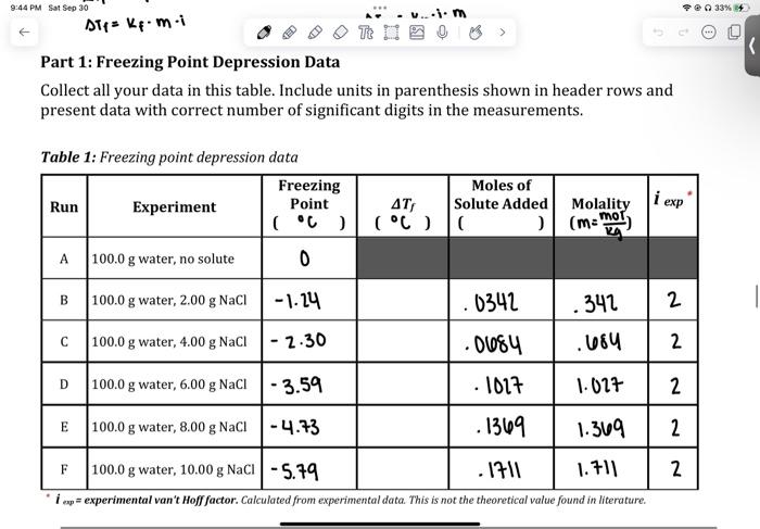 Solved Part 1: Freezing Point Depression Data Collect all | Chegg.com