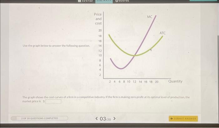 Solved Use the graph below to answer the following question. | Chegg.com