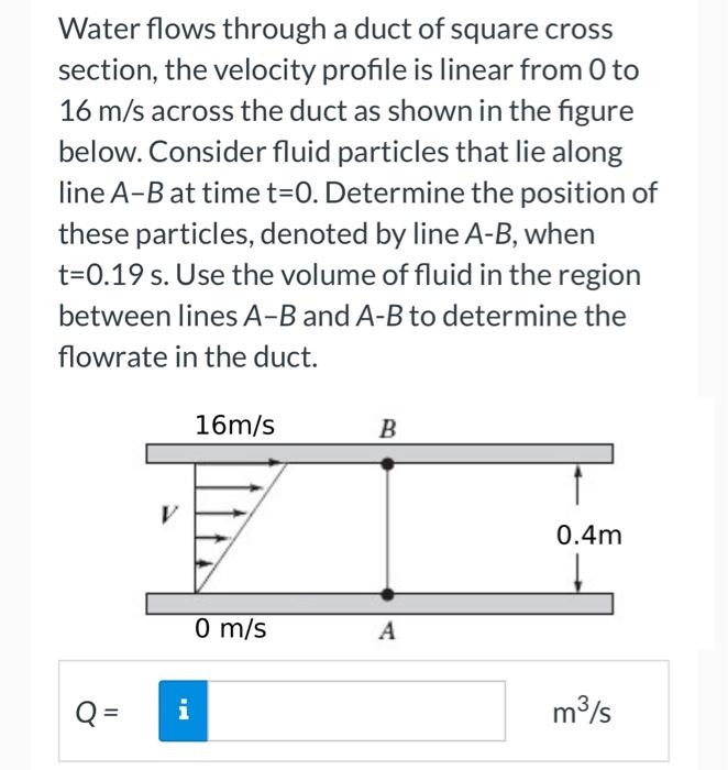 Solved Water flows through a duct of square cross section, | Chegg.com