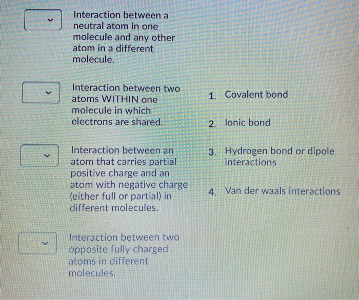 Solved Interaction between a neutral atom in one molecule | Chegg.com