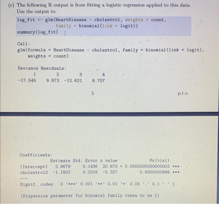 c) The following R output is from fitting a logistic | Chegg.com