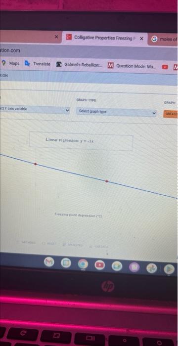 Solved \begin{tabular}{|c|c|c|c|} \hline Freezing-point | Chegg.com