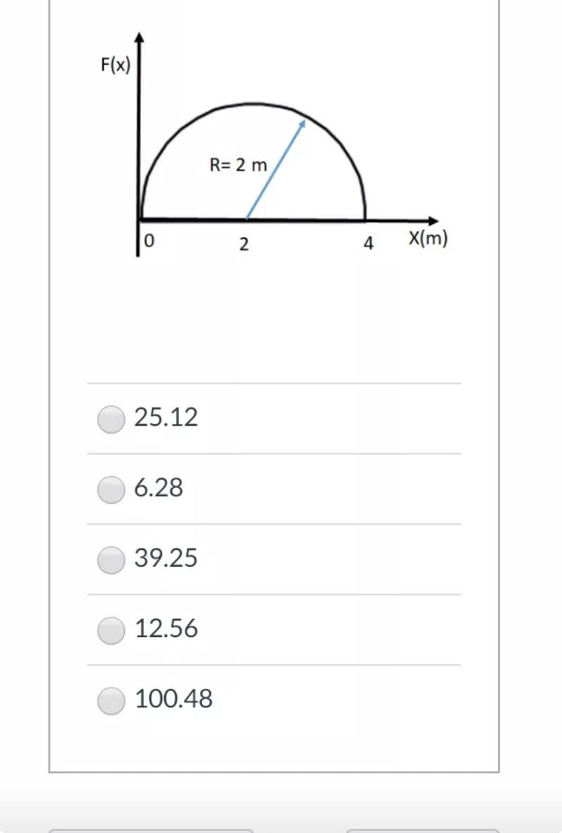 Solved Question 18 2 Pts The Only Force Acting On A 1 6 Kg