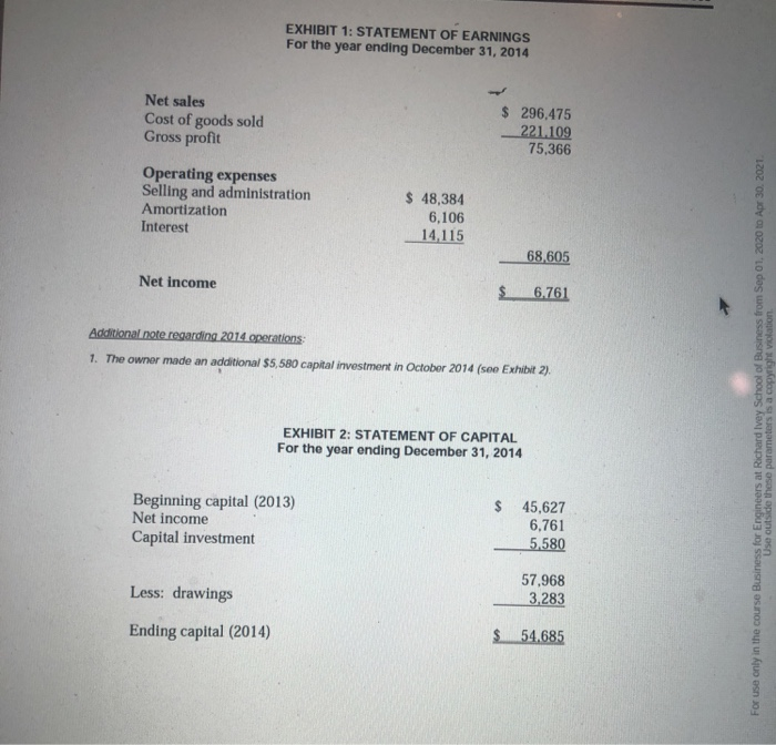 Solved Upon graduation, a young business school student, | Chegg.com