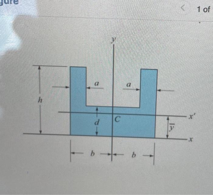 Solved Part A Determine the moment of inertia of the | Chegg.com