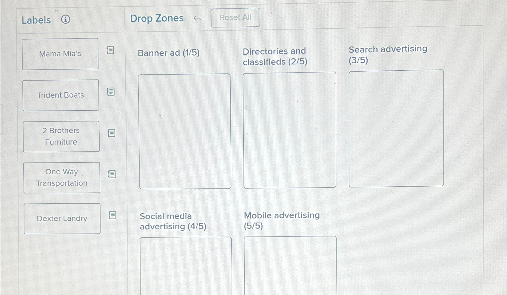 Solved \table[[Labels (i),,Drop Zones larr,Reset All],[Mama | Chegg.com