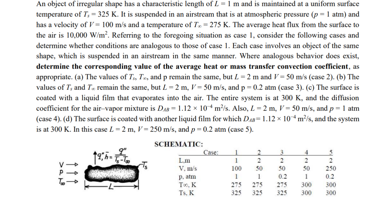 Solved An object of irregular shape has a characteristic | Chegg.com