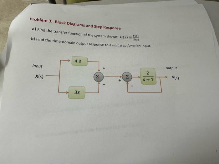 Solved Problem 3: Block Diagrams and Step Response a) Find | Chegg.com