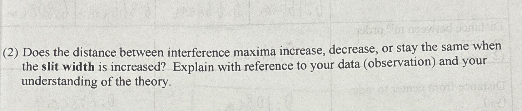 Solved (2) ﻿Does the distance between interference maxima | Chegg.com