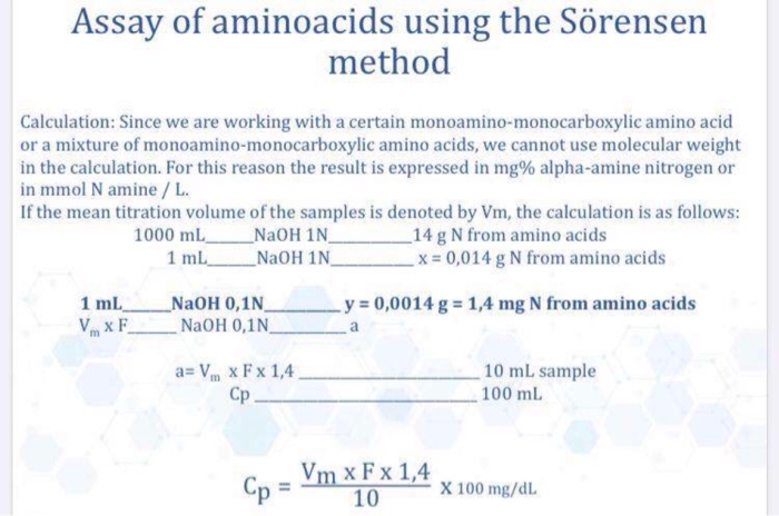 Assay of aminoacids using the Sörensen method | Chegg.com
