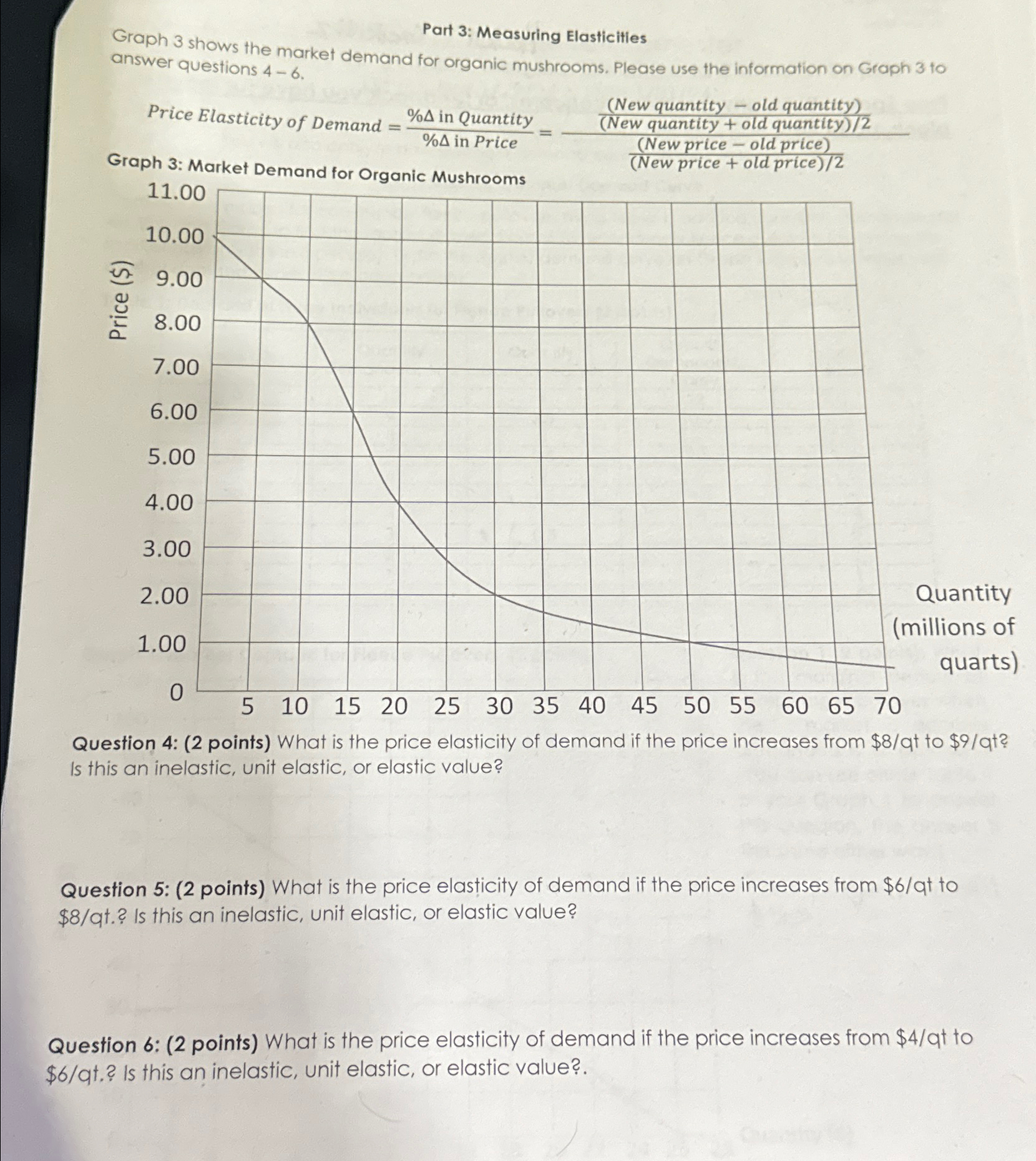 Solved Part 3: Measuring ElasticitiesGraph 3 ﻿shows the | Chegg.com