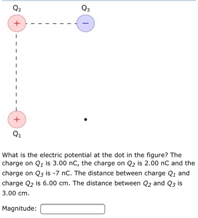 Solved What is the electric potential at the dot in the | Chegg.com