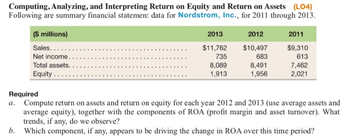 Solved Computing, Analyzing, and Interpreting Return on | Chegg.com